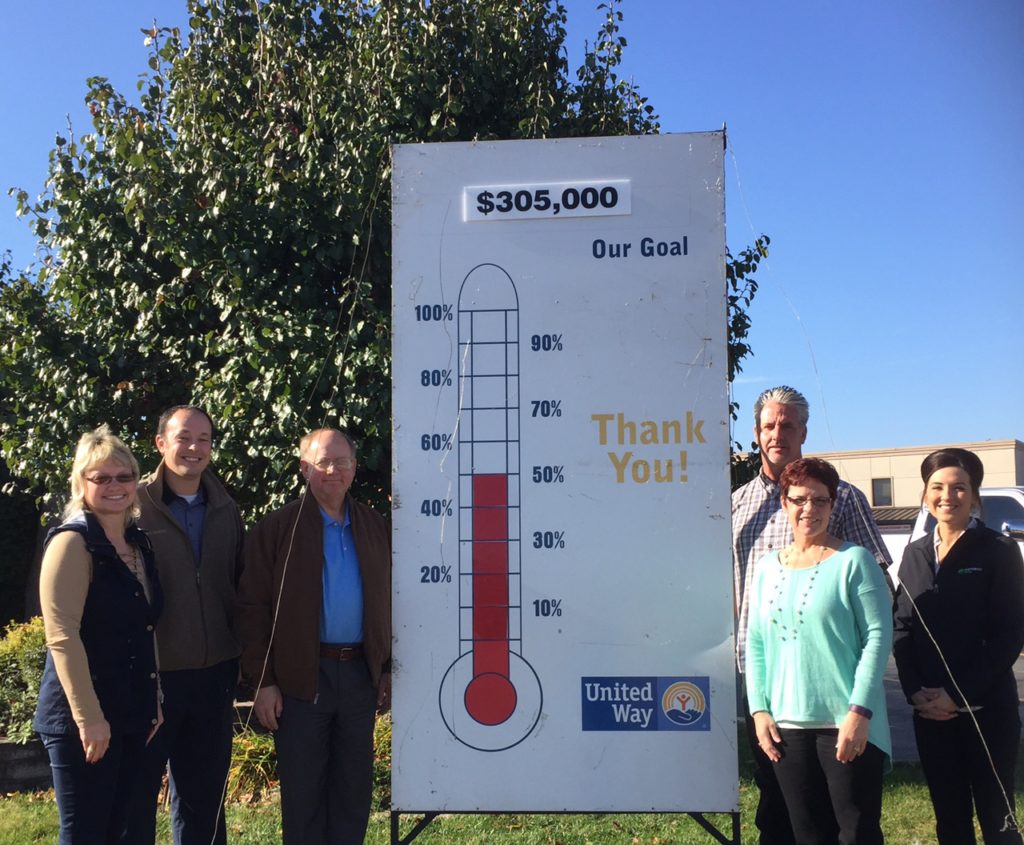 Goal Signs - United Way of Effingham County